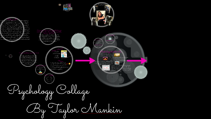 Psychology Collage by on Prezi