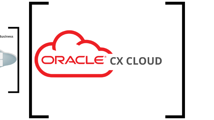 Oracle CX Cloud - With Overview by Moshe Raviv on Prezi
