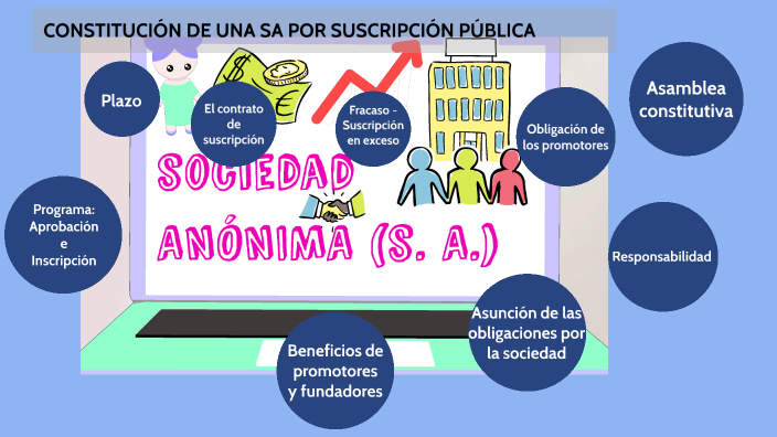 CONSTITUCION DE UNA SA POR SUSCRIPCIÓN PÚBLICA by silvina pujol on Prezi CONSTITUCION DE UNA SA POR SUSCRIPCIÓN PÚBLICA by silvina pujol on Prezi