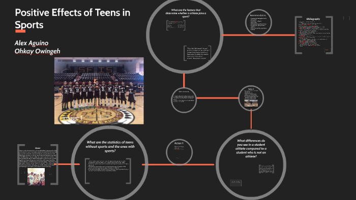 Positive Effects of sports by Alex Agunio on Prezi
