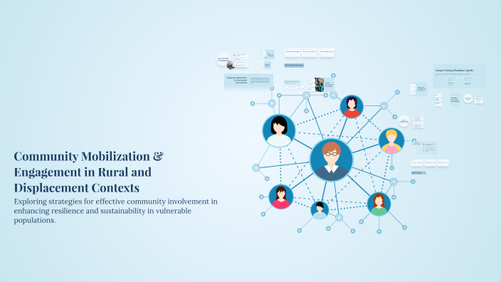 Community Mobilization & Engagement in Rural and Displacement Contexts ...