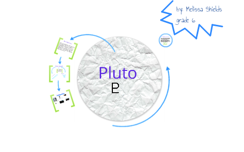 Pluto Science presentation by on Prezi