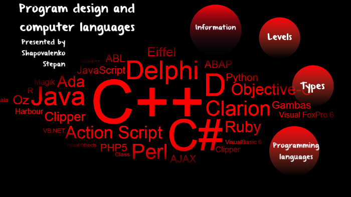 Program design and computer languages by Stepa Shapovalenko on Prezi