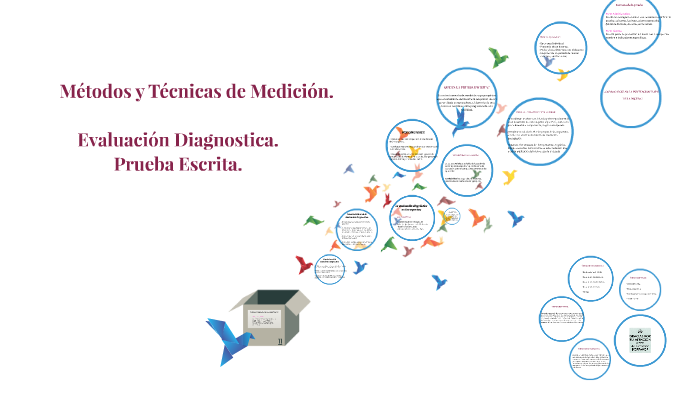 Metodos y Tecnicas de Medicion. by Nazareth Araya Arias on Prezi