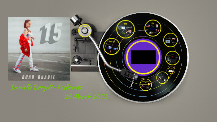 Danielle Bregoli- Peskowitz by Katja Dekterenko on Prezi