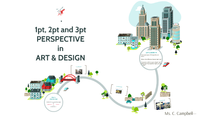 1pt, 2pt and 3pt PERSPECTIVE by Carla Campbell on Prezi