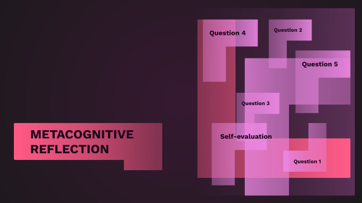 Metacognitive Reflection By Angie Lojano On Prezi