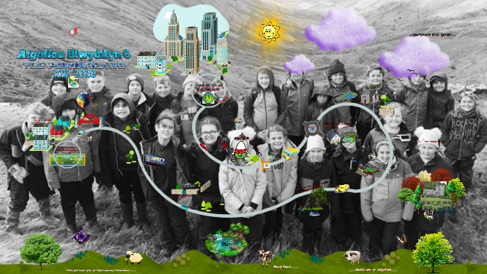 Atgofion Blwyddyn 6 YGG Pontardawe 2020 by Arwel Owen on Prezi