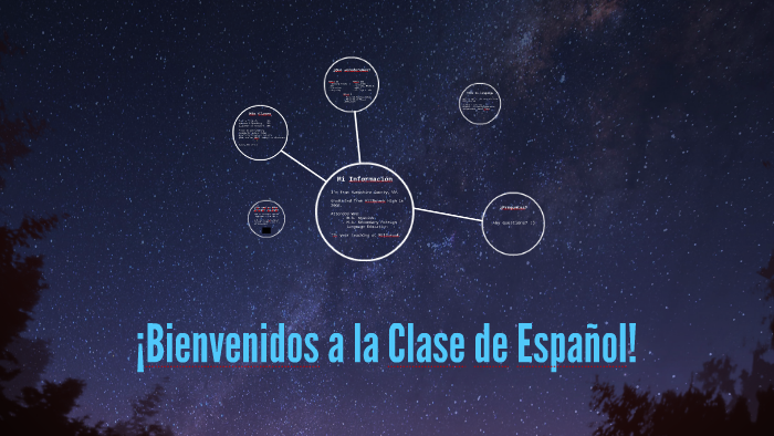 ¡Bienvenidos a la Clase de Español! by Molly Majher on Prezi