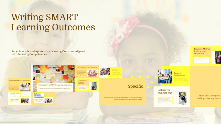Writing SMART Learning Outcomes by STEPHANIE FERNANDO on Prezi