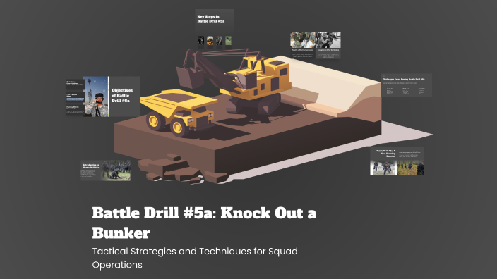 Battle Drill #5a: Knock Out a Bunker by Robert Bunch on Prezi