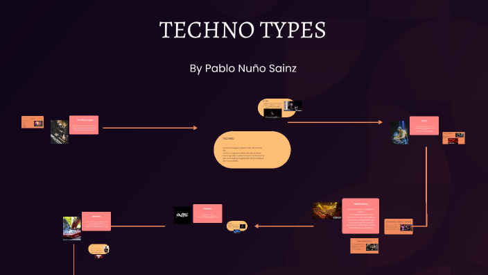 Tipos de Techno by Pablo Nuño Sainz on Prezi