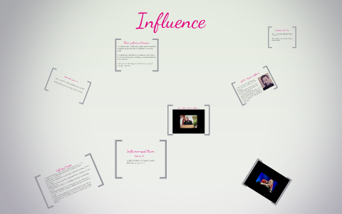 Influence and Power by on Prezi