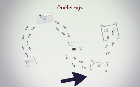 Önéletrajz by Réka Vincze on Prezi