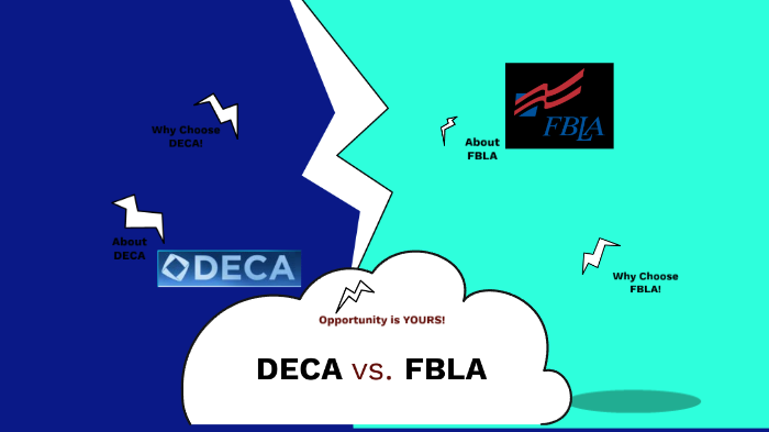 DECA vs. FBLA by Dana Theriot on Prezi