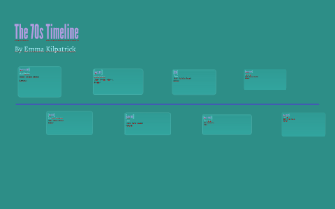 The 70s Timeline by Emma Kilpatrick on Prezi
