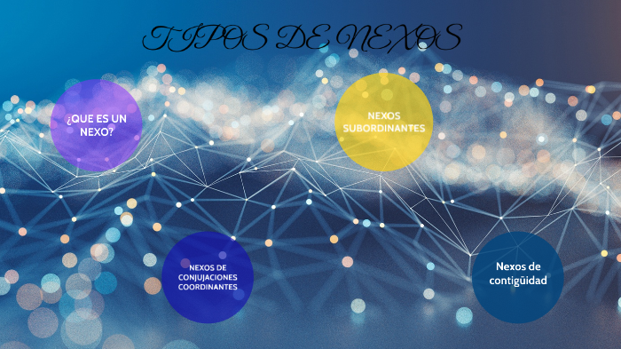 tipos de nexos by javier jonathan . on Prezi