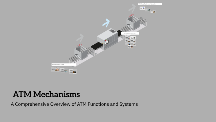 Understanding ATM Mechanisms by malak issa on Prezi