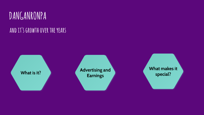 DANGANRONPA by Emily Sprouse on Prezi