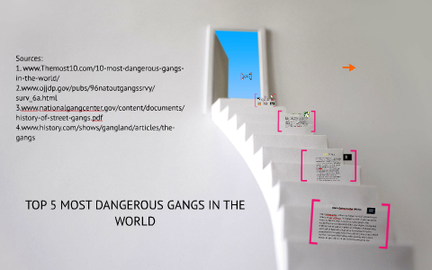 TOP 5 MOST DANGEROUS GANGS IN THE WORLD by daelynn burris on Prezi