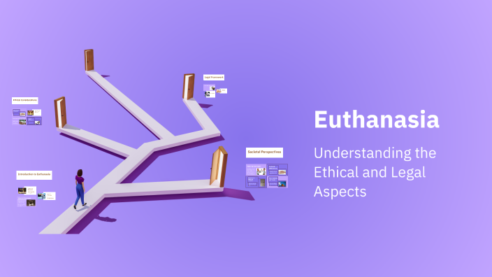 Euthanasia by John J Wilkinson on Prezi