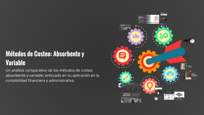 Métodos de Costeo: Absorbente y Variable by Alexa Galindo on Prezi