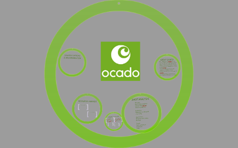 Ocado presentation by Bundagi Gujral on Prezi