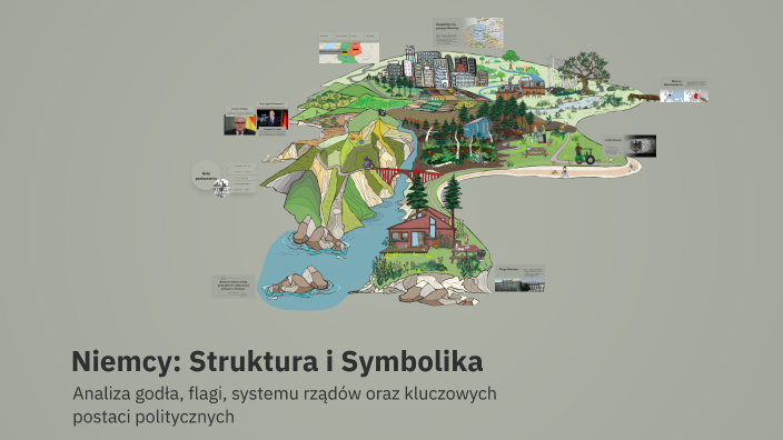 Niemcy: Struktura i Symbolika by Adam Mucha on Prezi