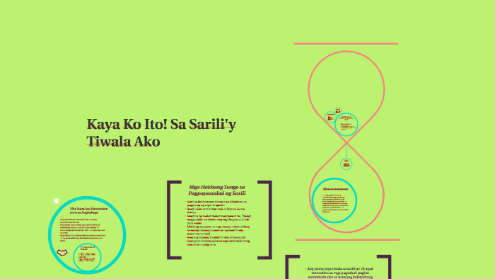 Kaya Ko Ito! Sa Sarili'y Tiwala Ako by Jocelle Dela Cruz on Prezi