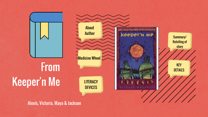 From Keeper'n Me by Alexis Cholakov on Prezi