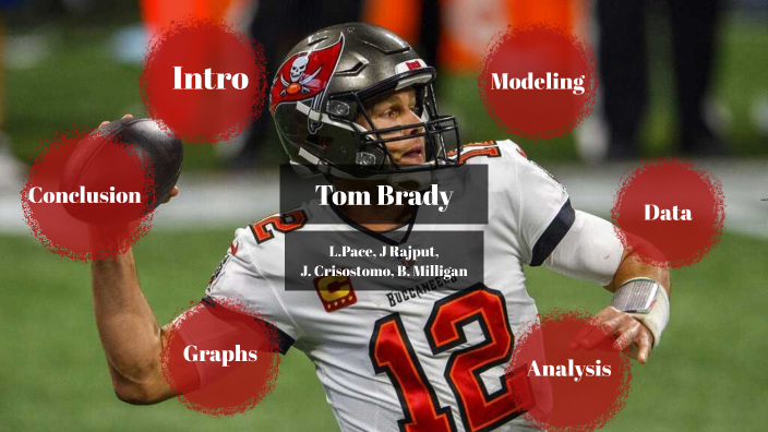 Tom Brady Project by Lucas Pace on Prezi