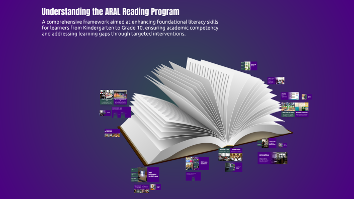 Understanding the ARAL Reading Program by Lady Love Canales on Prezi