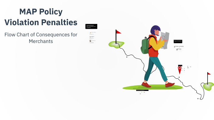 MAP Policy Violation Penalties by Jeremy Brubaker on Prezi