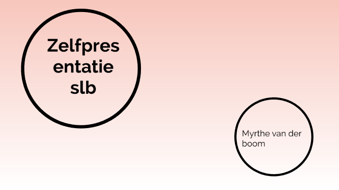 Myrthe van der Boom by Myrthe van der boom on Prezi