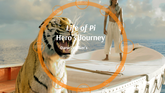 Life of PI Hero's Journey by Daniel Walker on Prezi