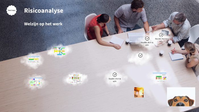 SARIER-methode by Eric Van de Plas on Prezi