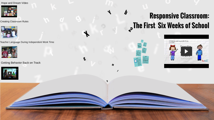Responsive Classroom: The First Six Weeks by Elaine Antonellis on Prezi