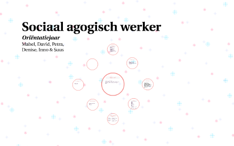 Sociaal agogisch werk by Susan de Wit on Prezi