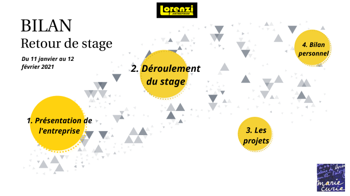 Bilan retour de stage by Victoria Wernet on Prezi