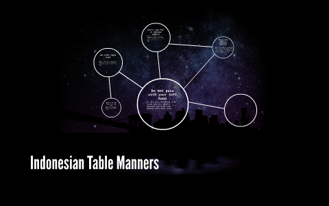 Indonesian Table Manners by mugumboway Sanchez on Prezi