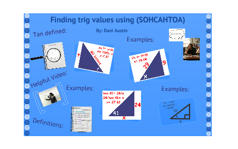 Finding trig values using triangles (SOHCAHTOA) by Dani Austin on Prezi