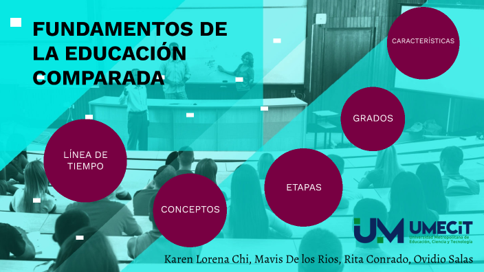 FUNDAMENTOS DE LA EDUCACIÓN COMPARADA by Karen Lorena Chi López on Prezi