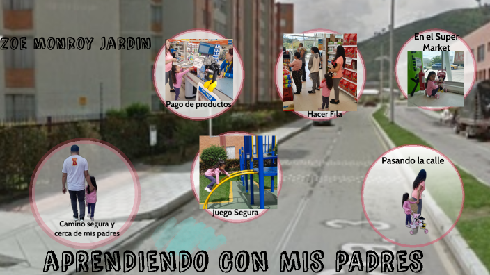 Aprendiendo... by Johnny Alberto Monroy Donoso on Prezi