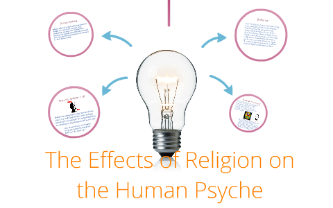 The Effects of Religion on the Human Psyche by Robert Morris on Prezi