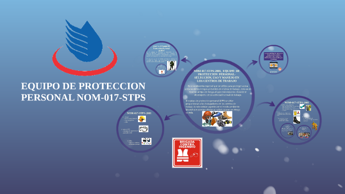 EQUIPO DE PROTECCION PERSONAL NOM-017-STPS by stephanie lopez on Prezi