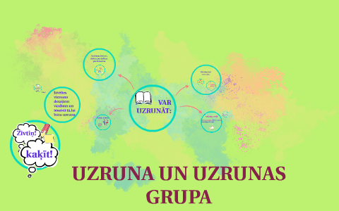 UZRUNA UN UZRUNAS GRUPA by Laura Rieksta on Prezi