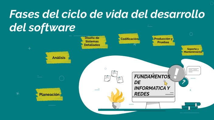 fases del ciclo de vida del desarrollo del software by Eliana Julieth ...