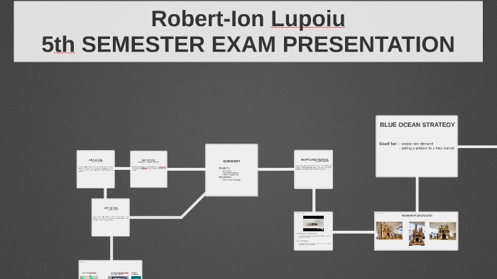 Robert-Ion Lupoiu by Robert Lupoiu on Prezi
