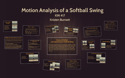 Motion Analysis of a Softball Swing by Kristen Burnett on Prezi