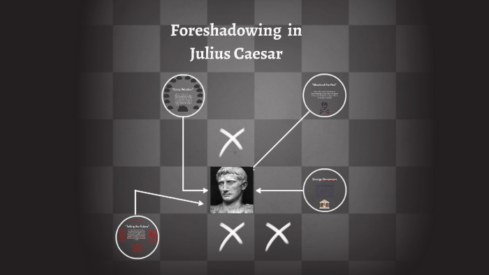 Foreshadowing in Julius Caesar by Jorge Plasencia on Prezi